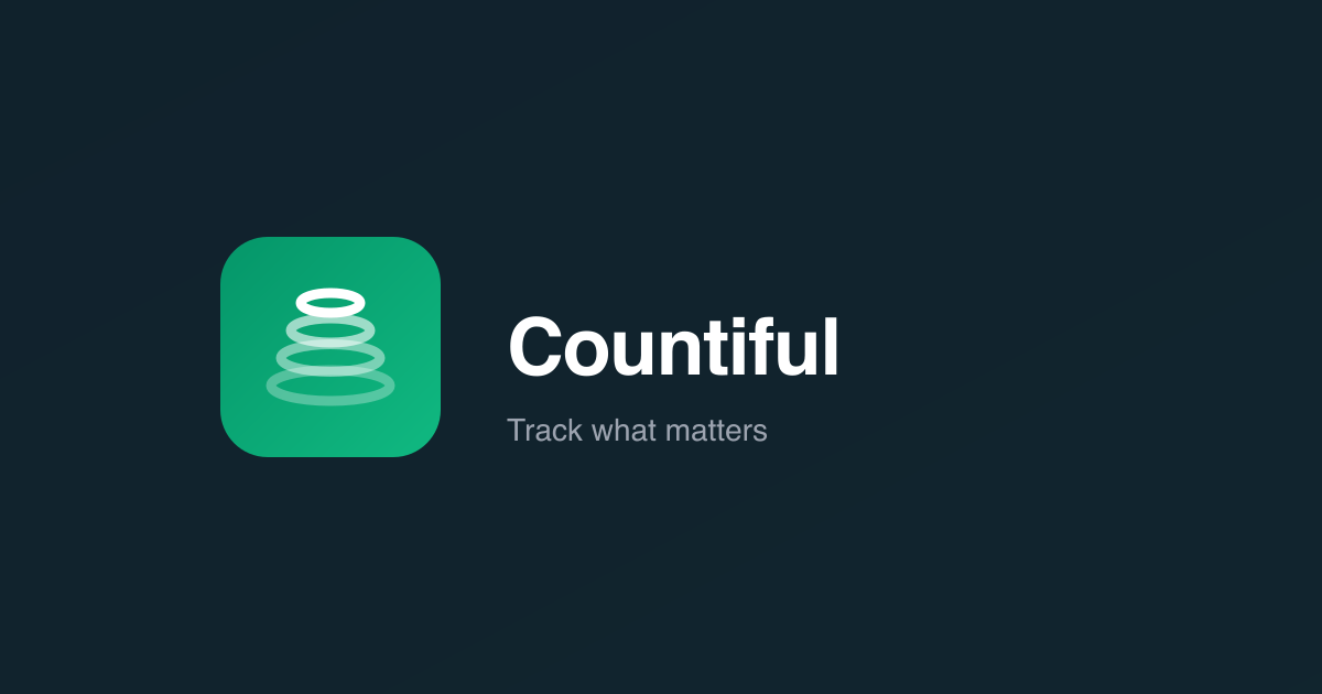 Countiful - Best Free Habit Tracker App | No Ads, All Features